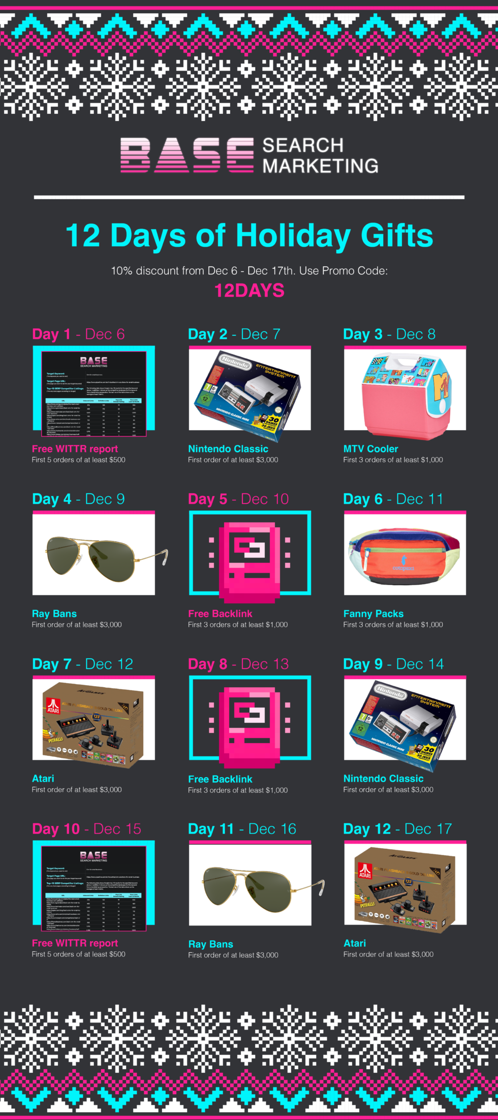 12 Days of Holiday Gifts | BASE Search Marketing